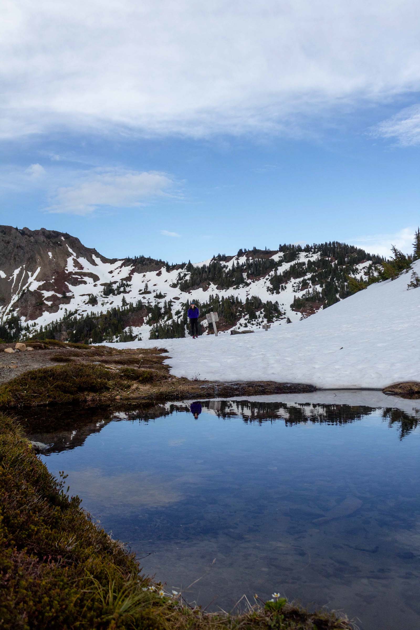 salty | high divide loop - alpine wanderlust